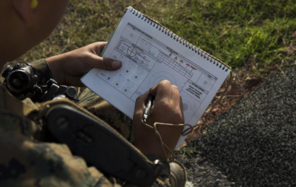 7 tips to earn a perfect rifle score on qual day