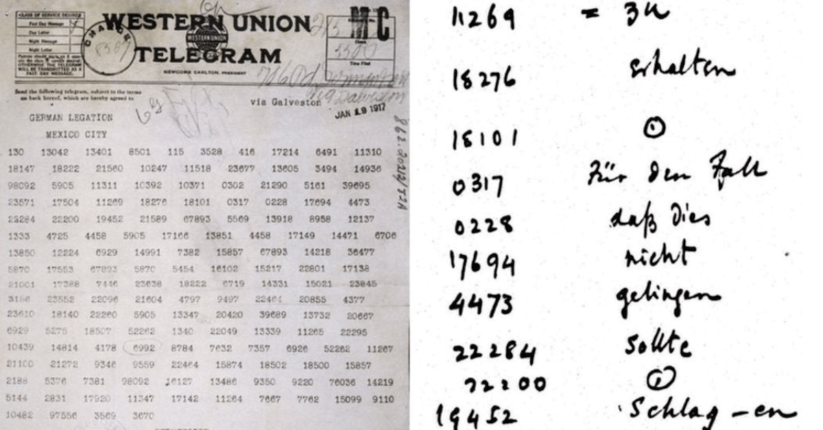 Today in military history: Zimmerman Telegram launches US toward war