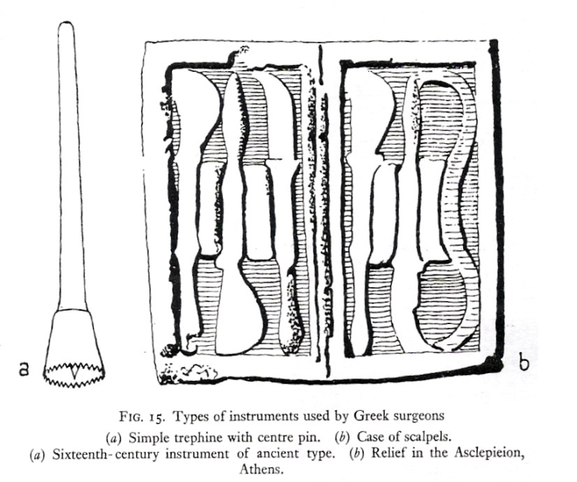 How ancient Greek doctors healed wounded troops