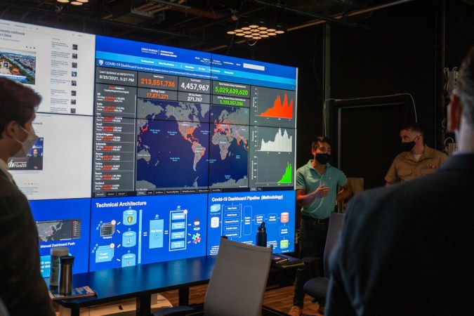 SIGINT: A glimpse into the airwaves