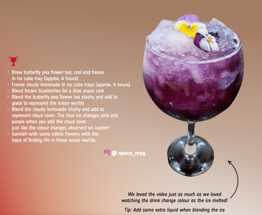 European Space Agency launched a juice mocktail recipe book