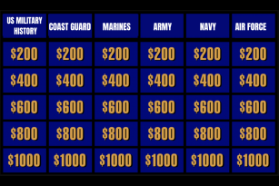 How many of these 25 military-related Jeopardy questions can you answer?