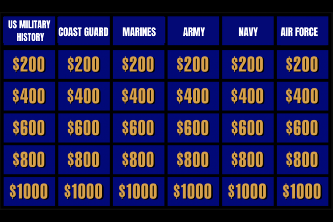How many of these 25 military-related Jeopardy questions can you answer?