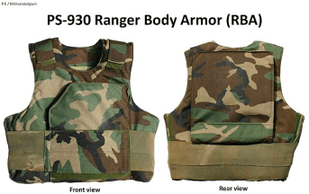 The 4 most revolutionary types of armor throughout history