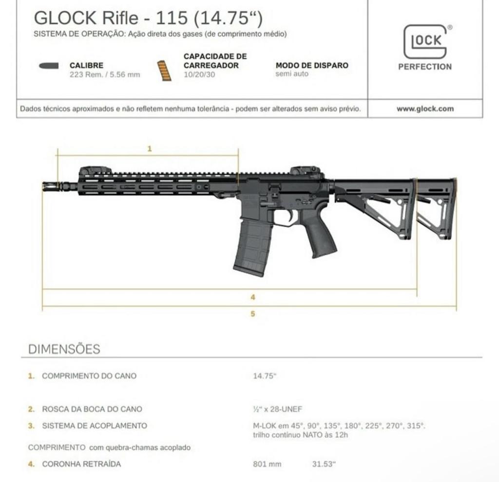 Glock made a rifle. Here’s what we know about it.
