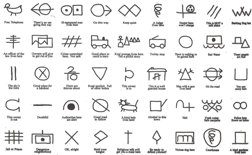 Depression-era hobo signs were America’s first secret survival codes