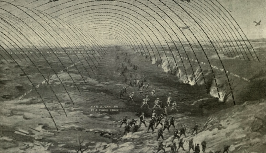Ukraine is using a World War I 'creeping barrage' tactic to turn the ...