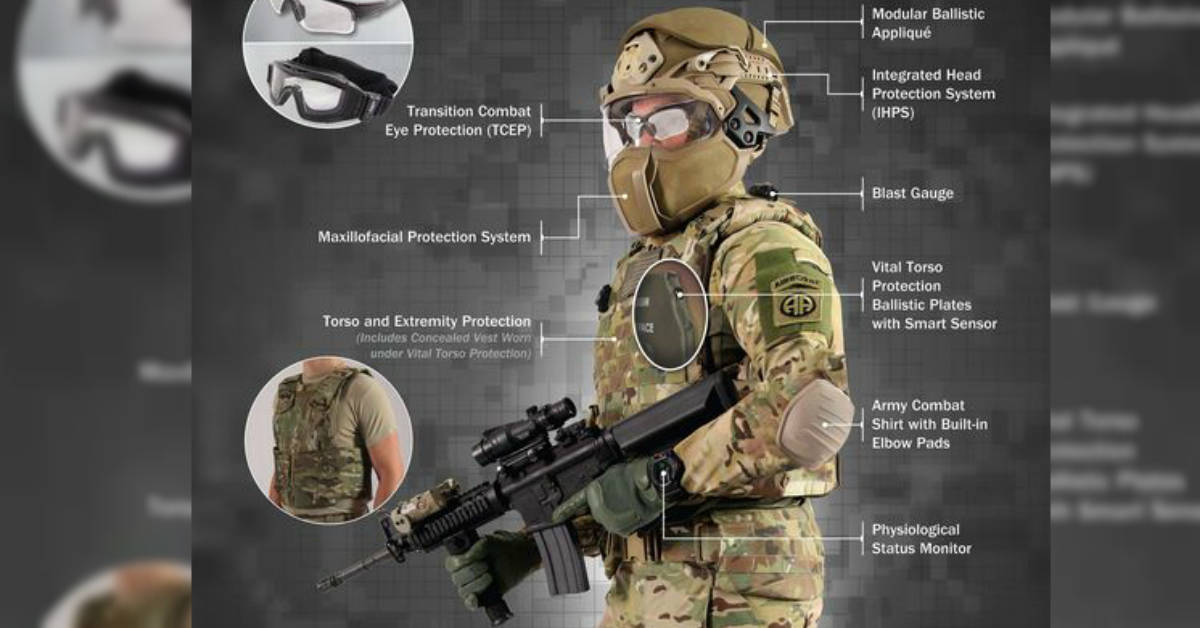 This is the Army's new lightweight Soldier Protection System