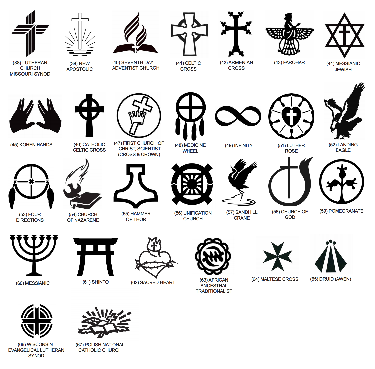 The 66 religious symbols the VA will put on tombstones