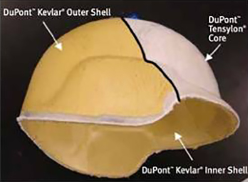 Troops may soon get the lightest helmets ever made