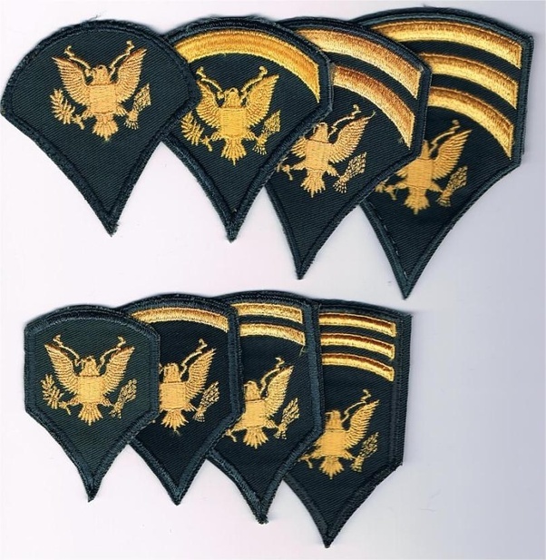 An Army vet perfectly explains the difference between a specialist and ...