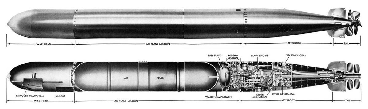 Why America's World War II torpedoes were horrible