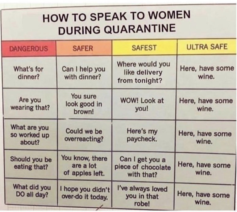 These are the 35 best COVID-19 memes for the week of May 4